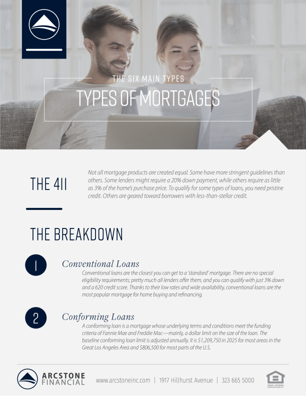 Arcstone Financial - A National Home Loan & Refinance Lender - Flyers