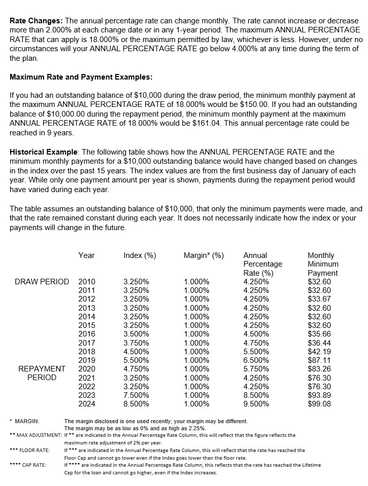 CoastHills Credit Union Mortgage - ARM Disclosure Statement
